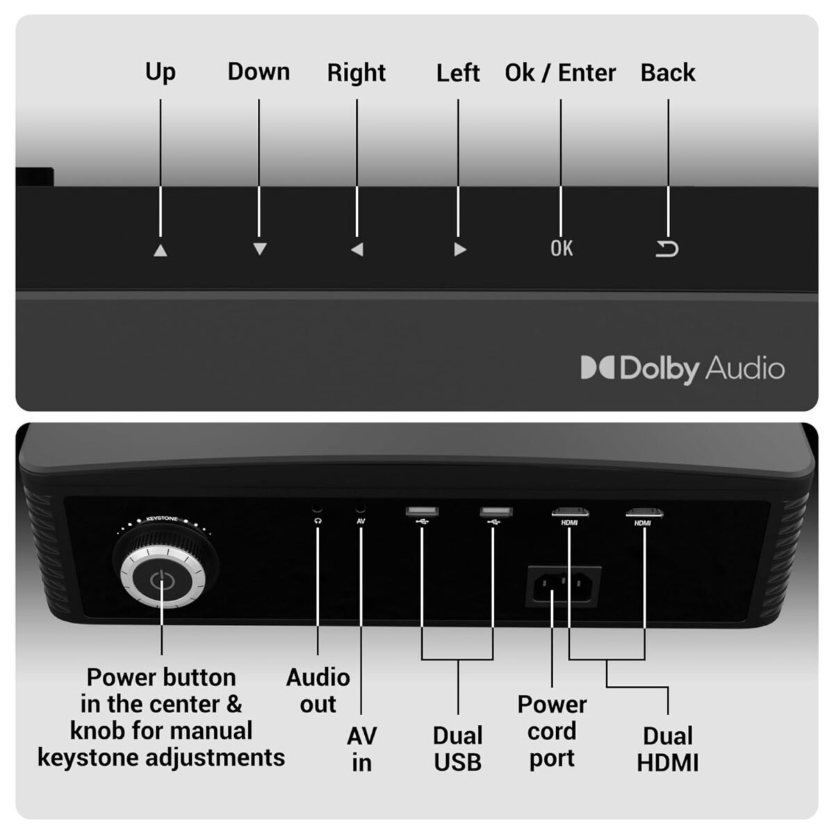 ZEBRONICS PIXAPLAY 16 Dolby Smart LED Projector, 10000 Lumens, 4K ...